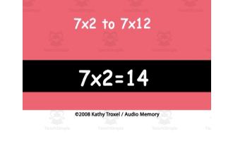 Times Tables Practice Song with Fractions (4s to 6s) by Teach Simple