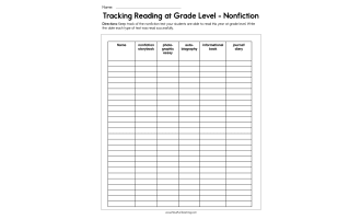 First Grade Nonfiction I Am Reading Worksheet by Teach Simple