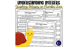 Modeling Integers on Number Line and with Zero Pairs Practice by Teach ...
