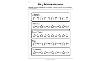Using Resources Worksheet by Teach Simple