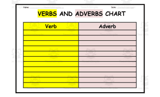Adjectives and Nouns Worksheet by Teach Simple