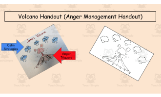 Google Slides Anger SEL Lesson by Teach Simple