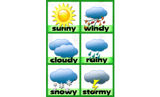 Weather Chart Printable by Teach Simple