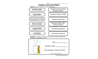 Weather Names Worksheet by Teach Simple