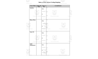 Europe vs. Native Americans Graphic Organizer by Teach Simple