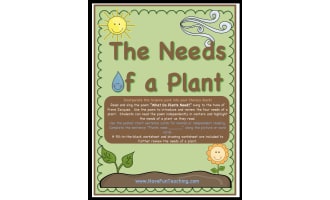 What Plants Need Cut and Paste by Teach Simple