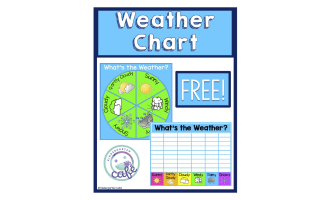 What's the Weather? Spinner and Chart | Black Neon Design by Teach Simple