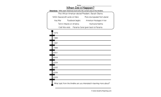 People in US History Worksheet by Teach Simple