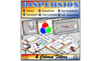 Light - Refraction Explained - Fully Resourced Lesson for Middle School ...