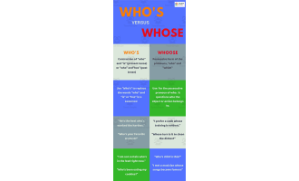 Whose, Who's Homophones Worksheet by Teach Simple