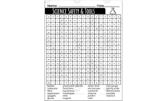Science Word Wall by Teach Simple