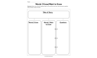 Who I Want To Be Worksheet by Teach Simple