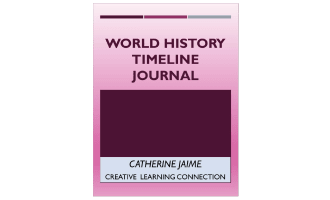 History Horizontal Timeline of Events Graphic Organizer by Teach Simple