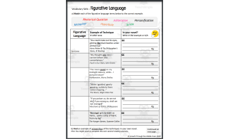 Mitten Hunt Figurative Language Digital Game by Teach Simple