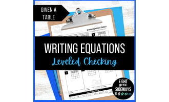 Writing Equations with Point + Slope - Leveled Checking Worksheet by ...