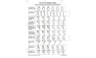 Numbers Heart Chart by Teach Simple