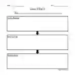 Beginning, Middle, End Sequencing Graphic Organizer by Teach Simple