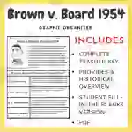 Brown v. Board of Education 1954: Case Brief by Teach Simple