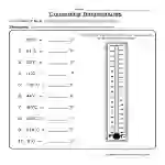Celsius to Fahrenheit Worksheet by Teach Simple