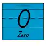 Color Number Signs by Teach Simple