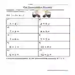 Commutative Property Addition Worksheet by Teach Simple