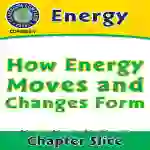 Energy: How Energy Moves and Changes Form by Teach Simple