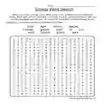 Energy Wordsearch Worksheet by Teach Simple