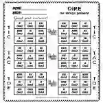 French: Dire Present Tense Tic Tac Toe Game by Teach Simple