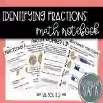 Identifying & Representing Fractions Math Interactive Notebook by Teach ...