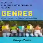 Identifying Genres Mini Lesson by Teach Simple