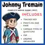 Johnny Tremain (1957): Complete Movie Guide by Teach Simple