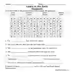 Layers of the Earth Word Search Worksheet by Teach Simple