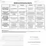 Making Connections Rubric by Teach Simple
