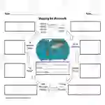 Mapping the Monomyth Graphic Organizer by Teach Simple