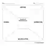 Math Graphic Organizer by Teach Simple