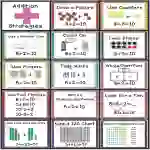 Math Strategy Cheat Sheet for Word Problems by Teach Simple