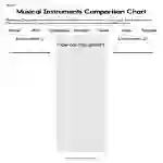 Musical Instrument Comparison Chart Worksheet by Teach Simple
