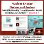 Nuclear Energy – Fission and Fusion - Digital Science Reading Article ...