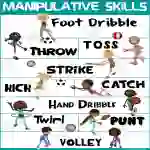 PE Poster Visuals: Manipulative Skills by Teach Simple