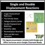 Single and Double Displacement Reactions - Senior Chemistry Lesson by ...