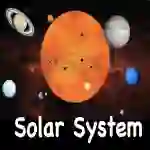 Solar System Song by Teach Simple