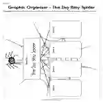 The Itsy Bitsy Spider Graphic Organizer Worksheet by Teach Simple