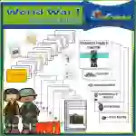 World War I Interactive Foldable Booklets – EBOOK by Teach Simple