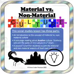 Examples Of Material Culture For Primary 2
