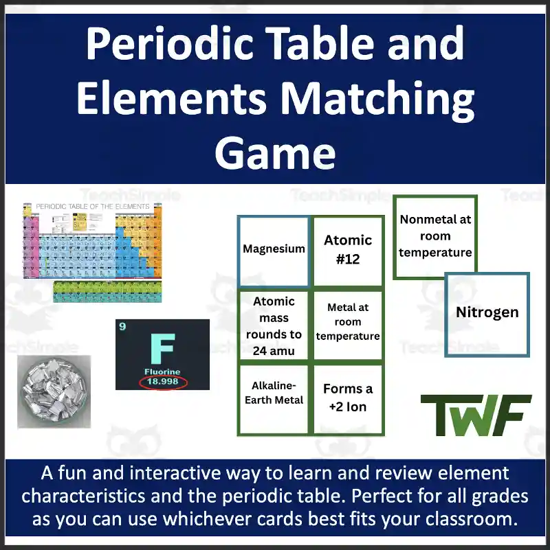 Periodic Table Of Elements Lesson Plans Middle School | Cabinets Matttroy