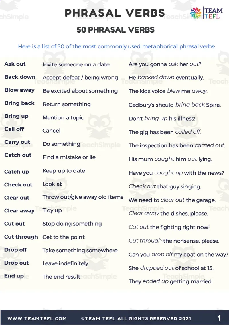 50 Phrasal Verbs Lesson by Teach Simple