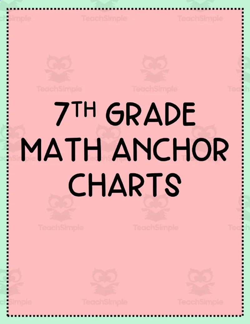 7th Grade Math Anchor Charts by Teach Simple