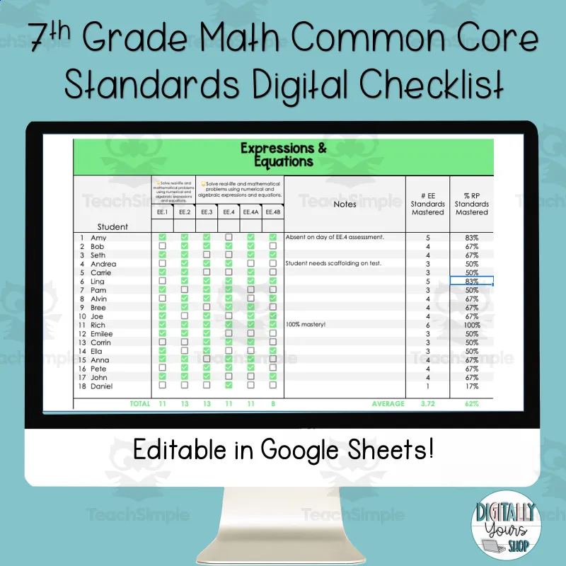 7th Grade Math Common Core State Standards Checklist Digital By Teach 7th Grade Math Common Core State Standards Checklist Digital By Teach