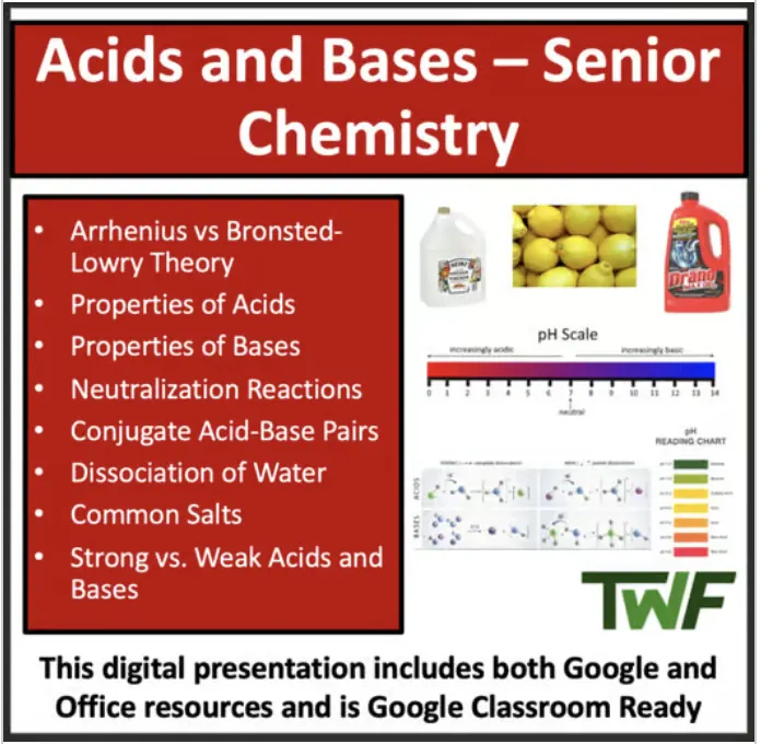 Acids and Bases - Senior Chemistry lesson by Teach Simple