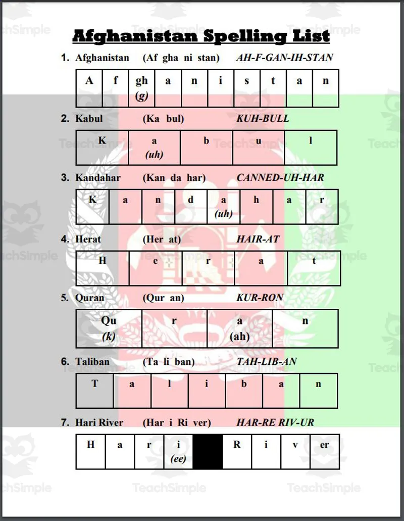 Afghanistan Spelling List by Teach Simple